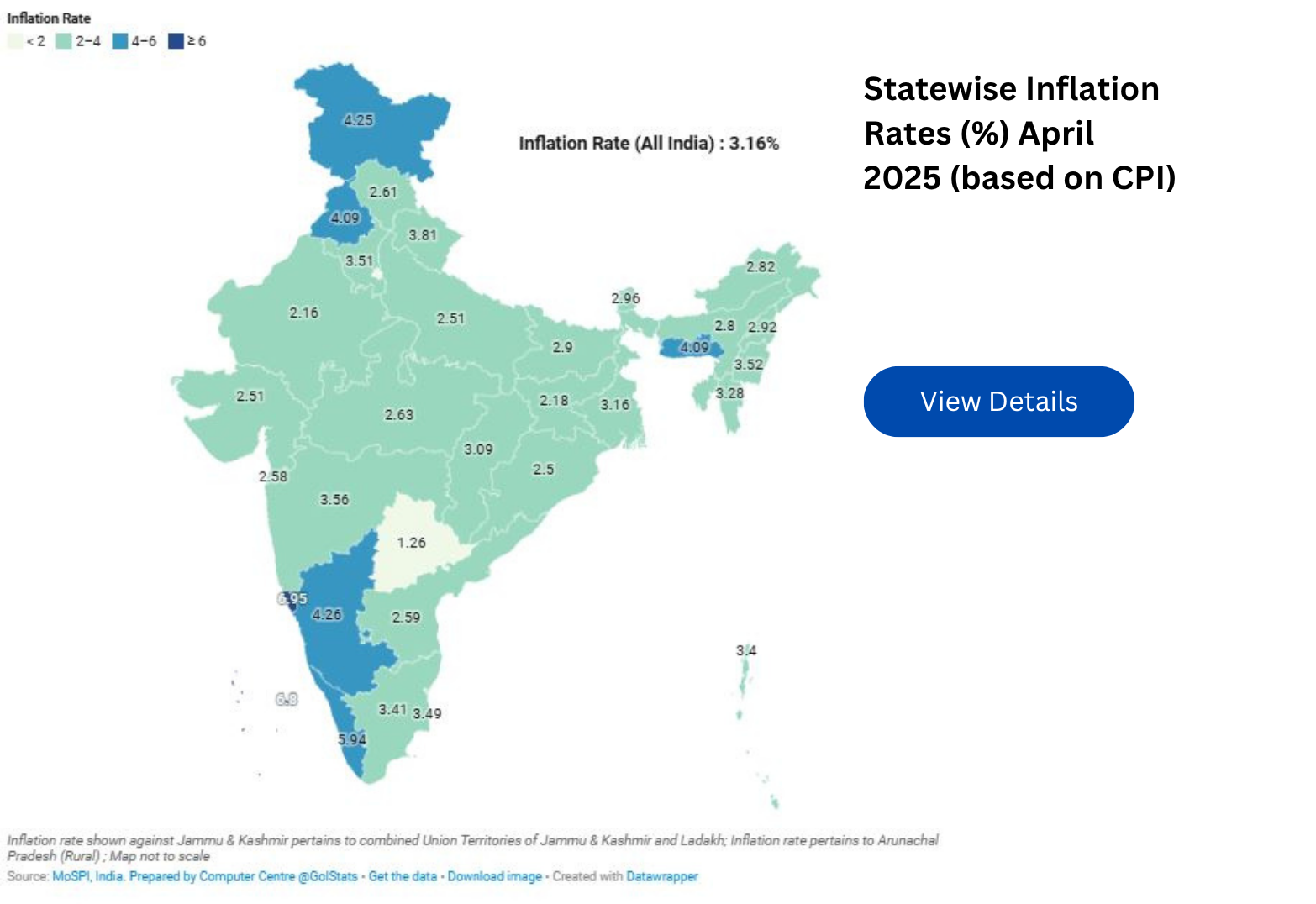 Ministry of Statistics and Program Implementation | Government Of India